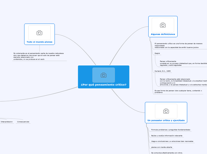 Por qué pensamiento crítico - Mind Map